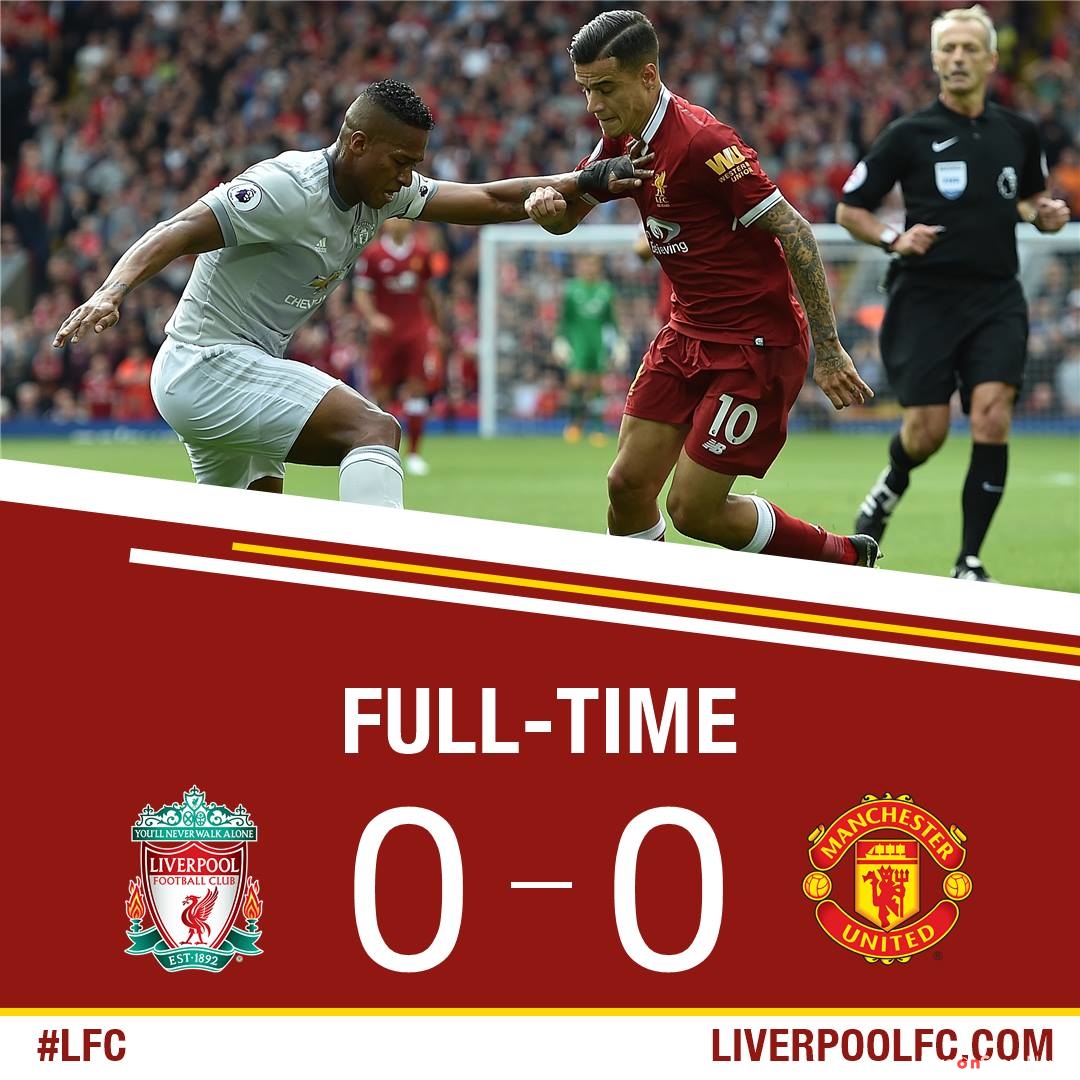 Liverpool 0 0 Manchester United Full Highlights Premier League 2017